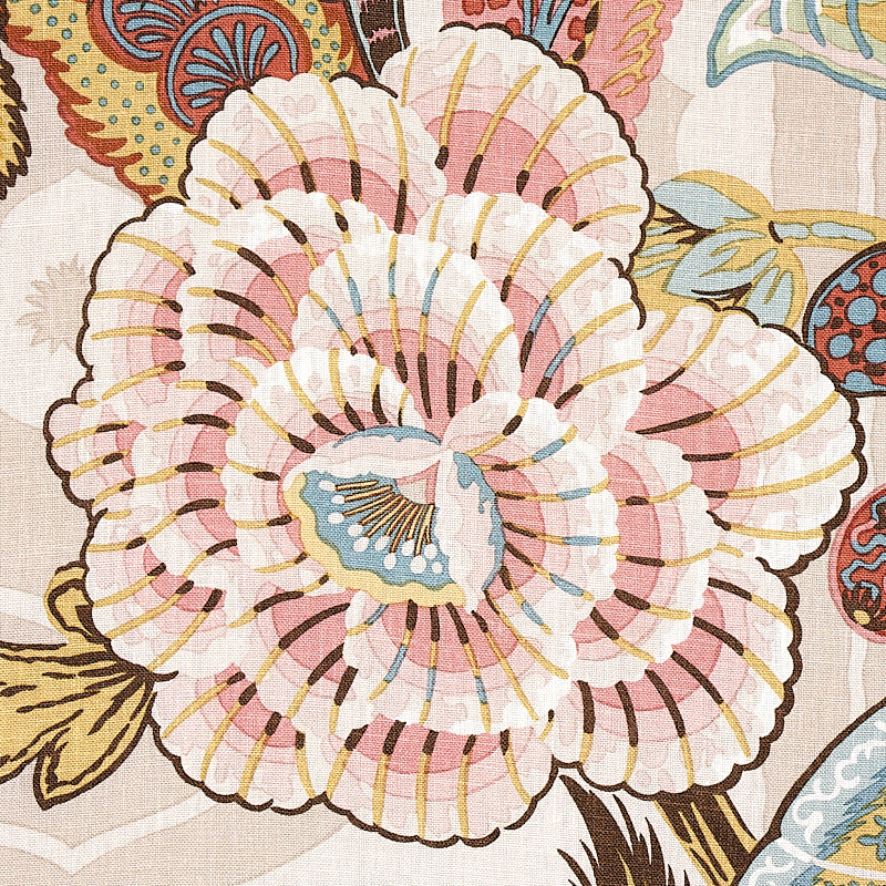 Zanzibar Linen Print - Pink - Schumacher 173525 Fabric – The WorkRoom
