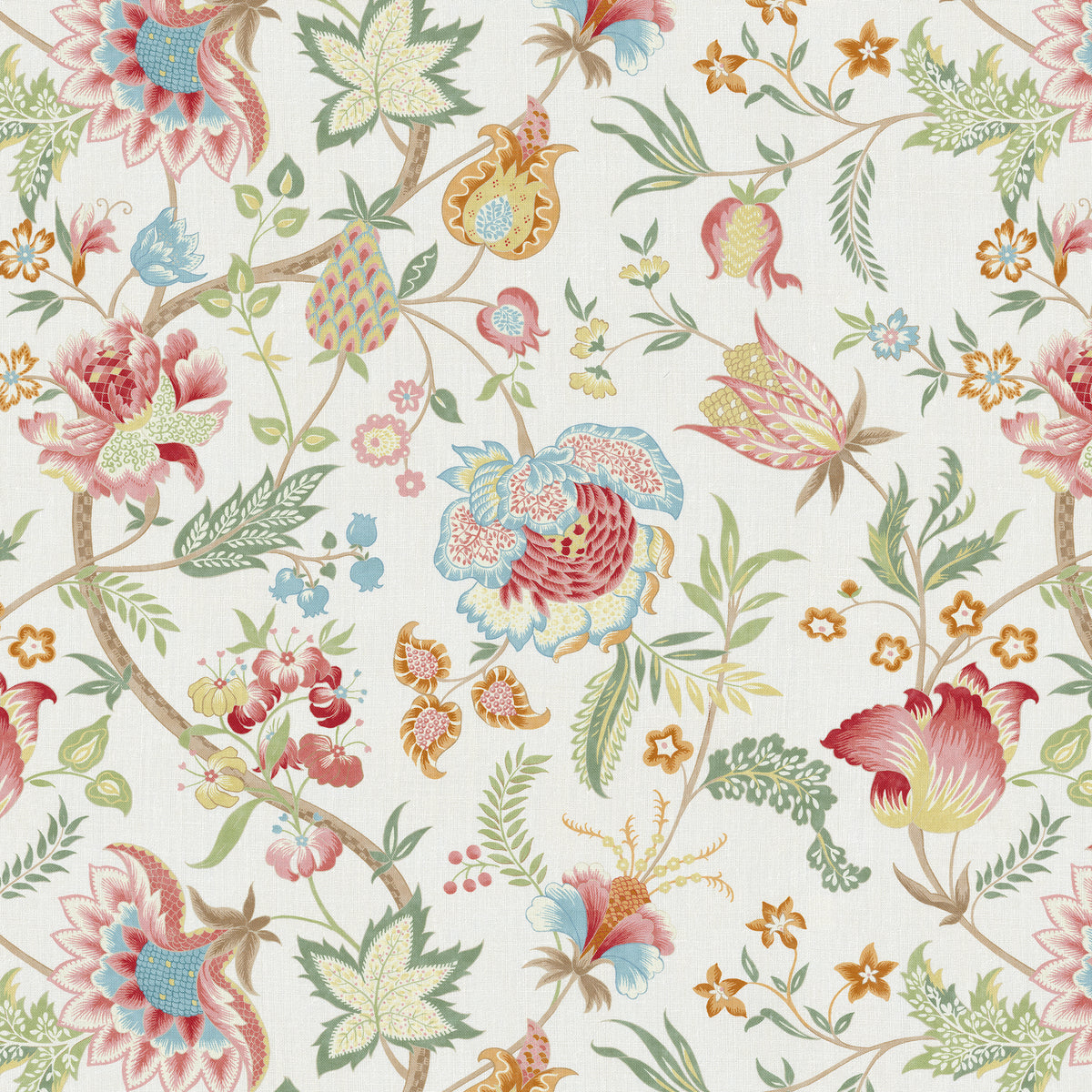 Arundel Print - Coral | Lee Jofa – The WorkRoom